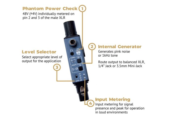 Sound Bullet - Audio Systems